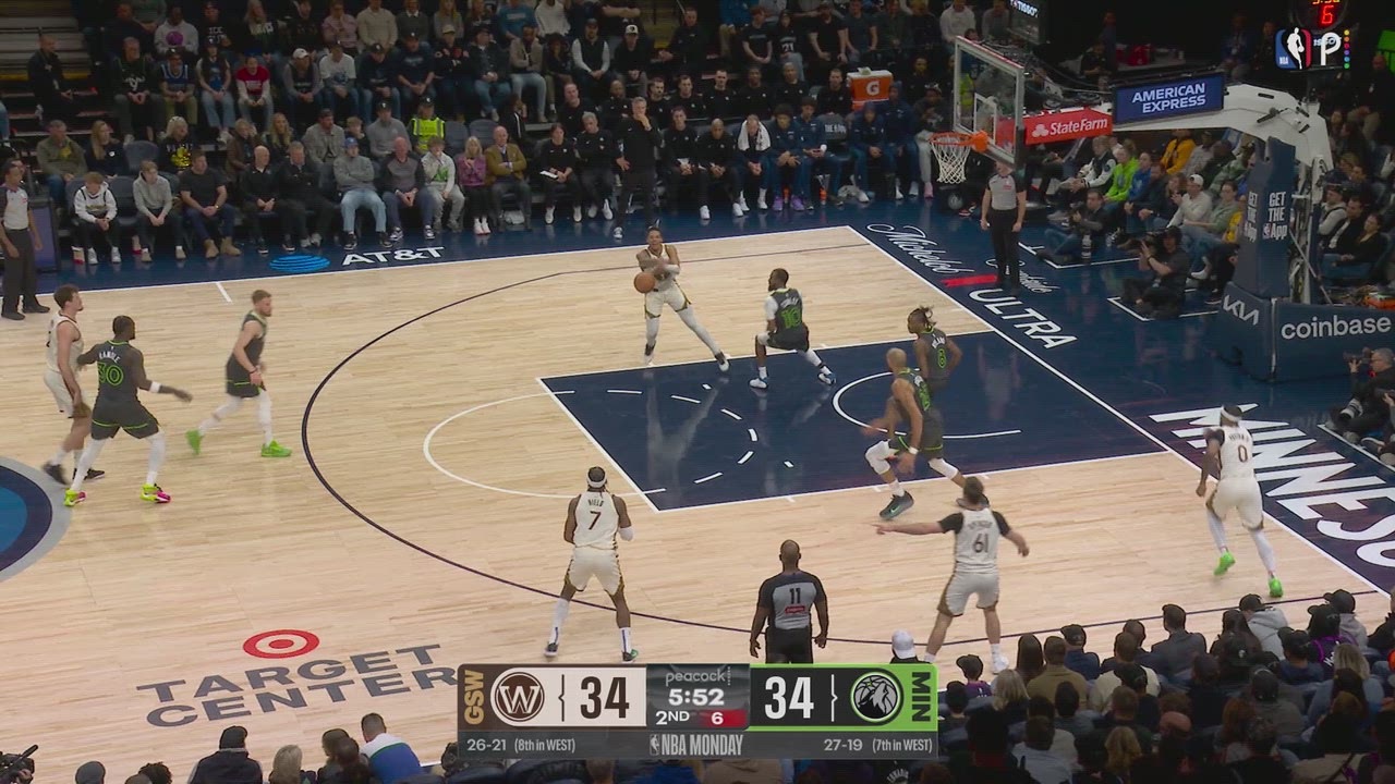 | Minnesota Timberwolves