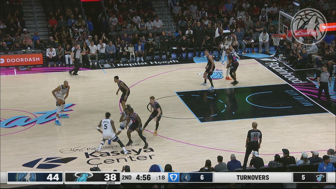 | Minnesota Timberwolves