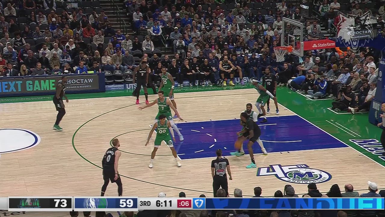 | Minnesota Timberwolves