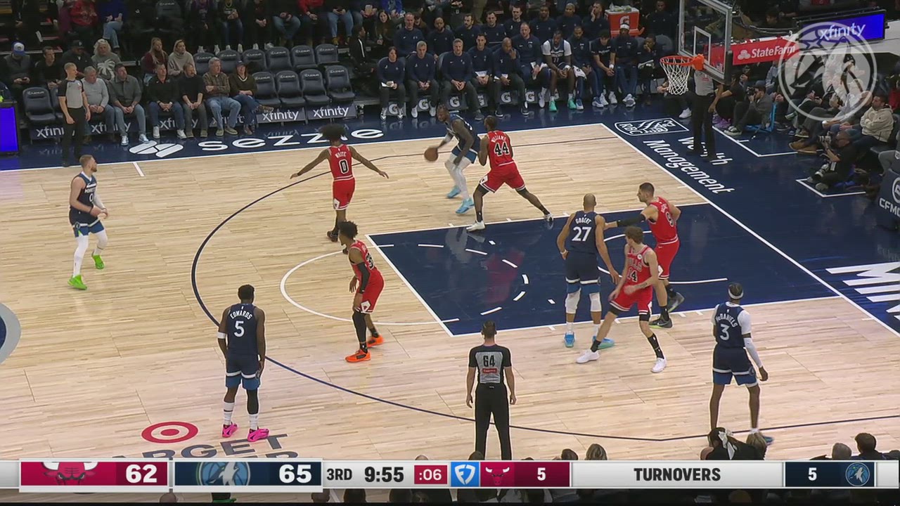 | Minnesota Timberwolves