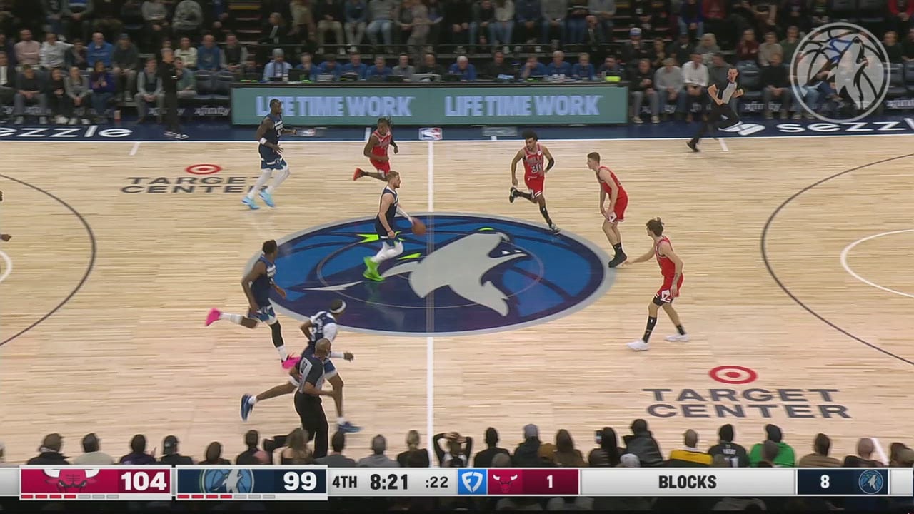 | Minnesota Timberwolves