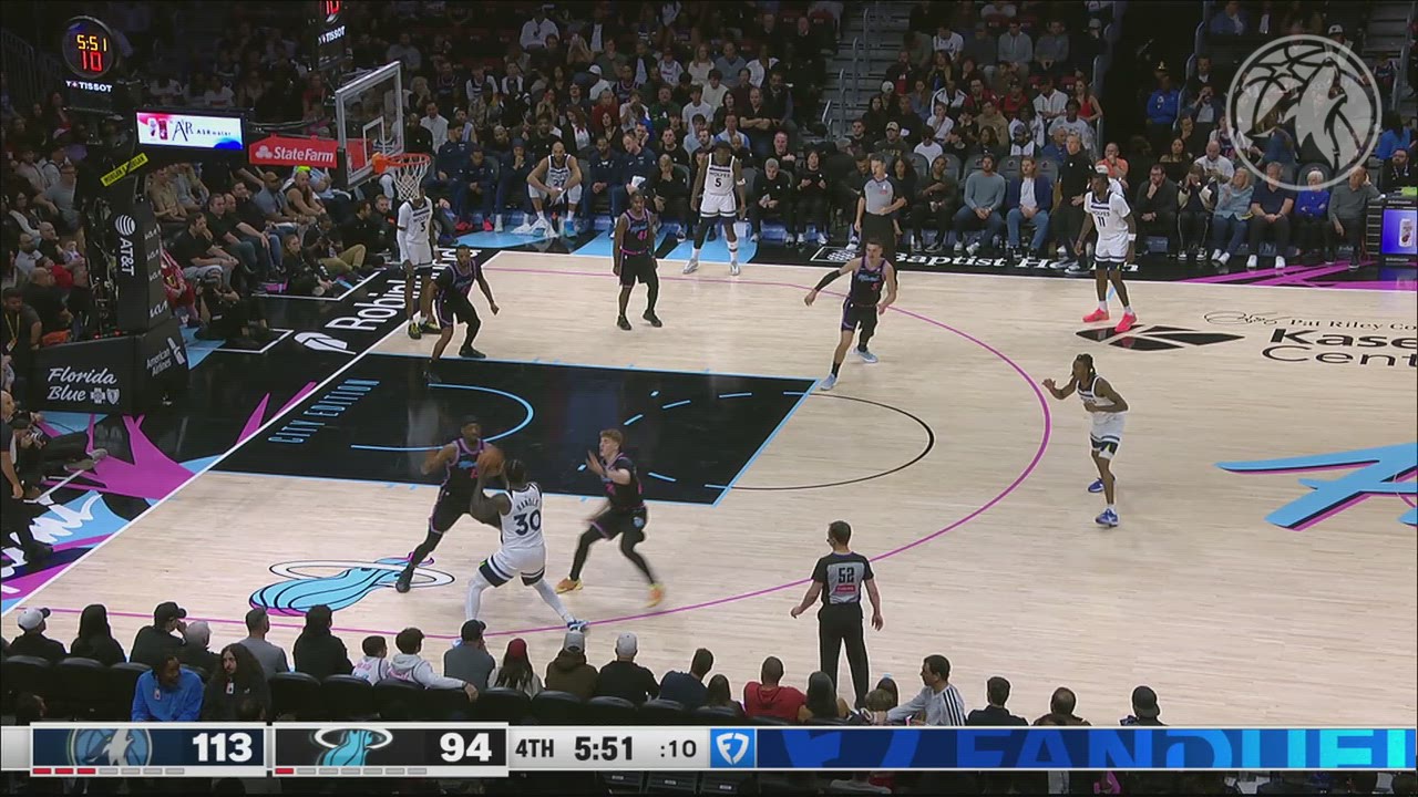 | Minnesota Timberwolves