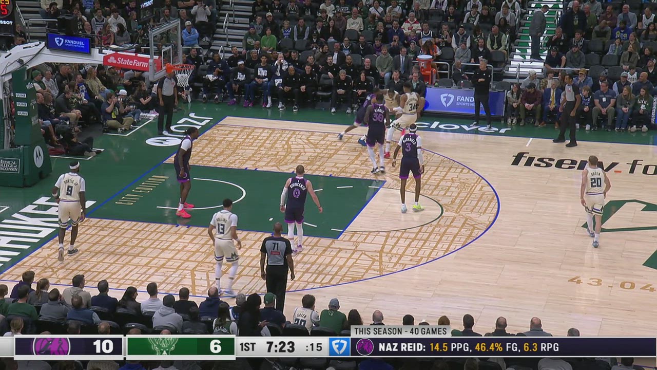 | Minnesota Timberwolves