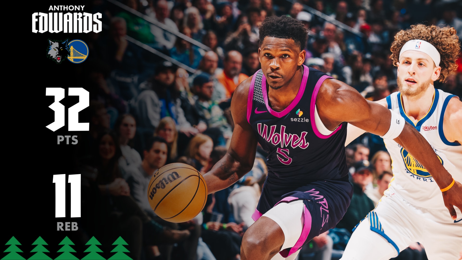 Anthony Edwards | Guard | Minnesota Timberwolves | NBA.com