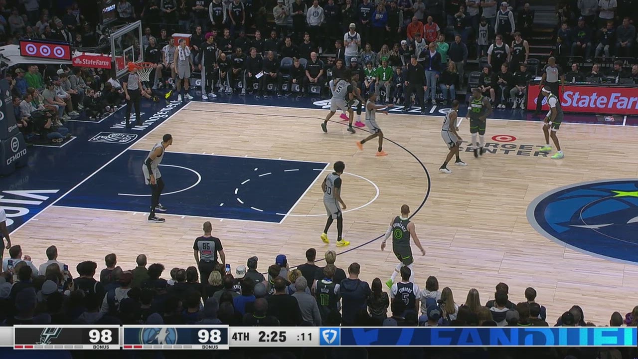 | Minnesota Timberwolves