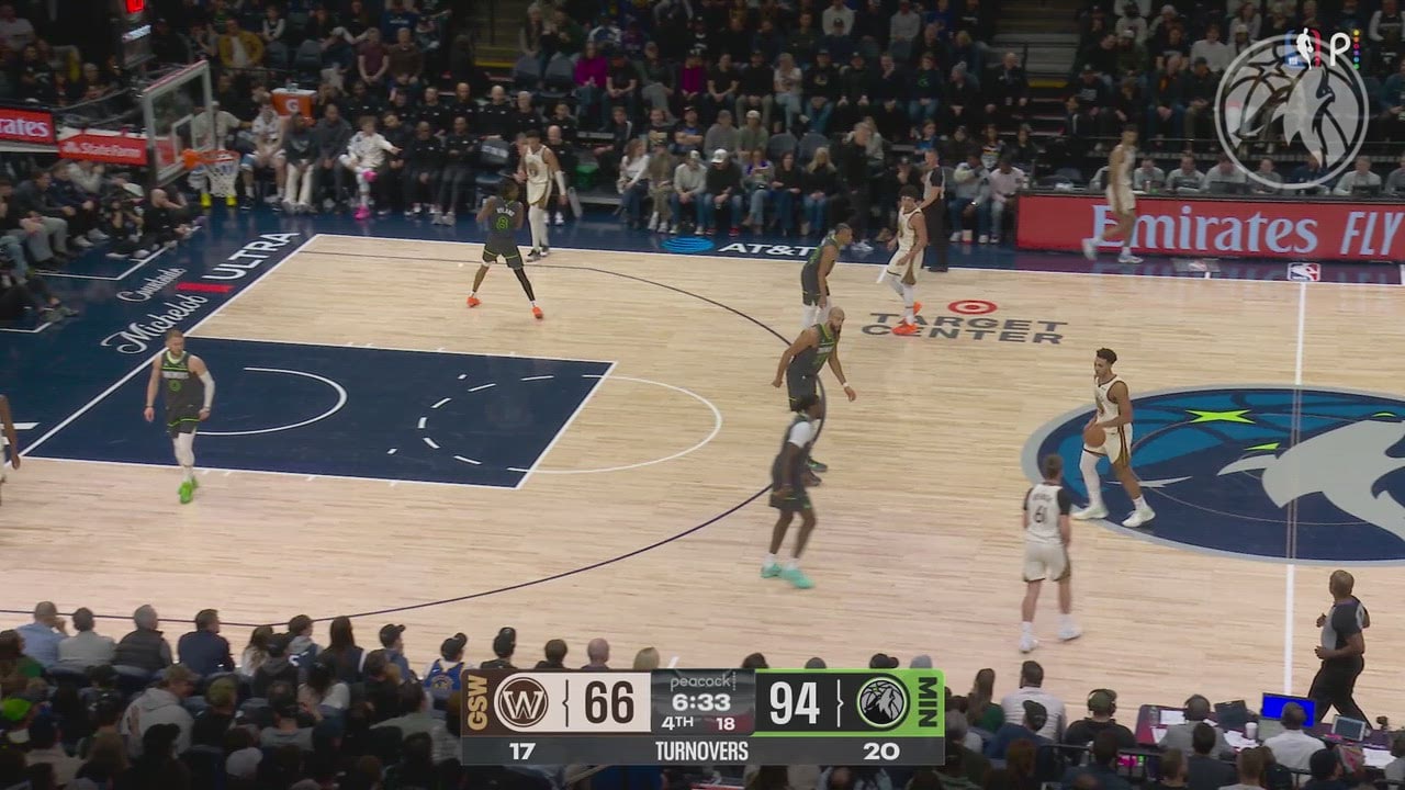 | Minnesota Timberwolves