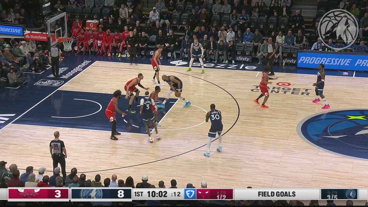 | Minnesota Timberwolves