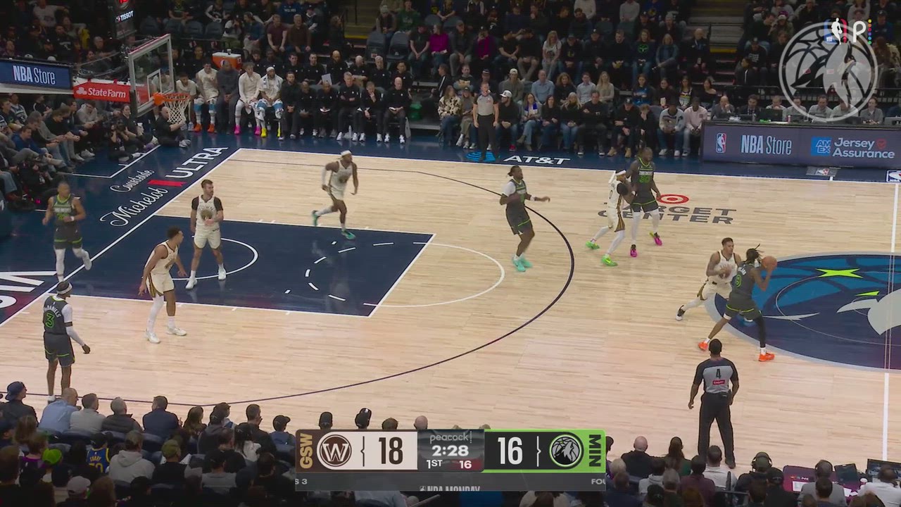 | Minnesota Timberwolves