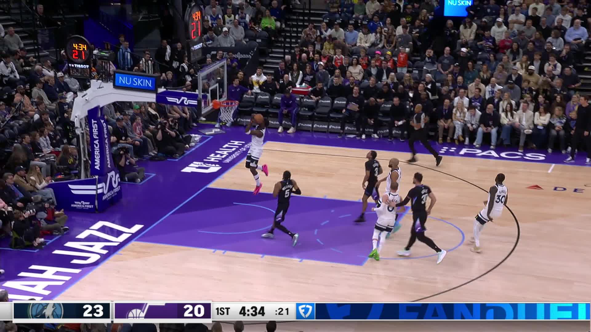 Minnesota Timberwolves vs Utah Jazz Jan 20, 2026 Game Summary