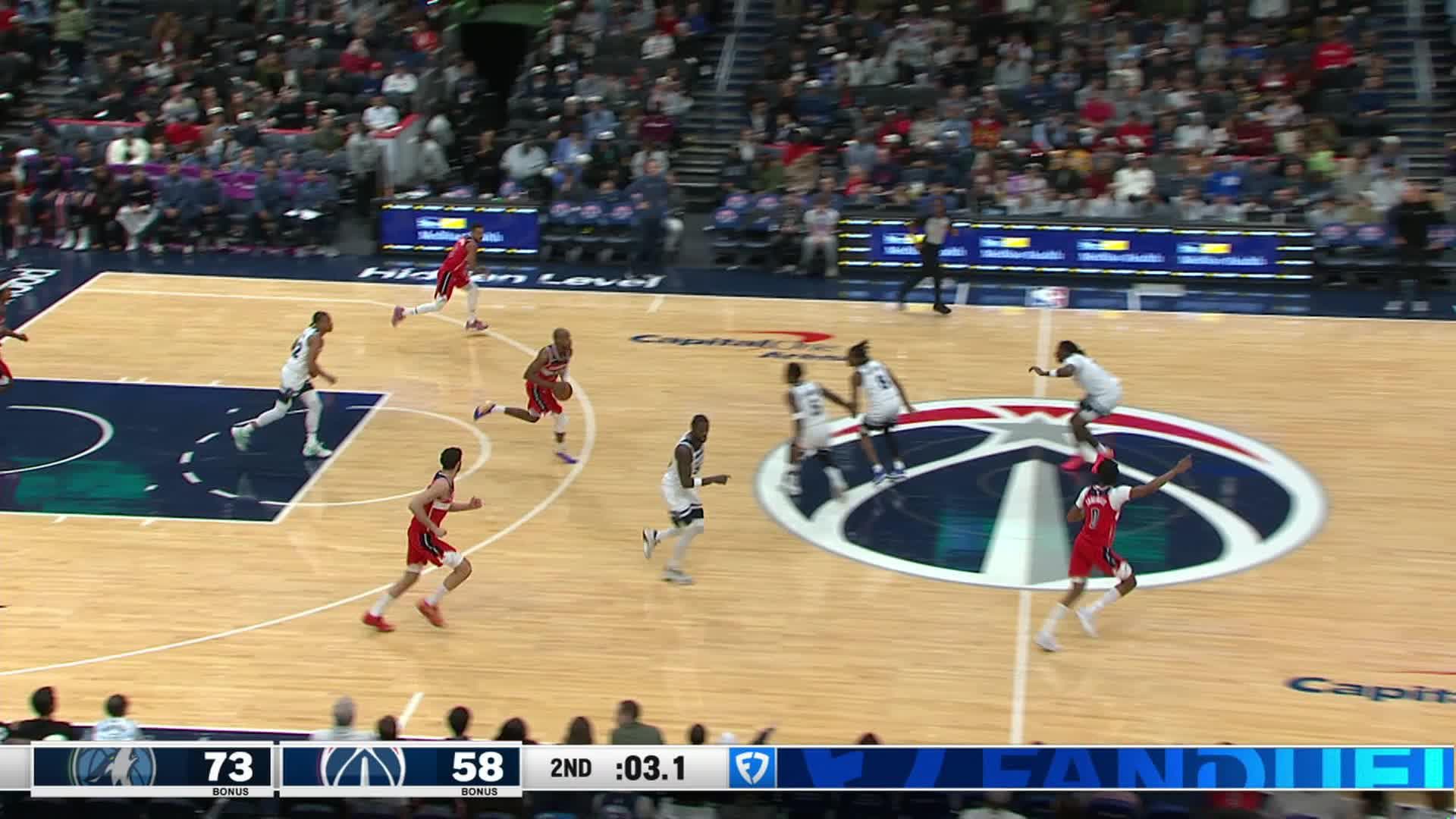 Minnesota Timberwolves vs Washington Wizards Jan 4, 2026 Game Summary