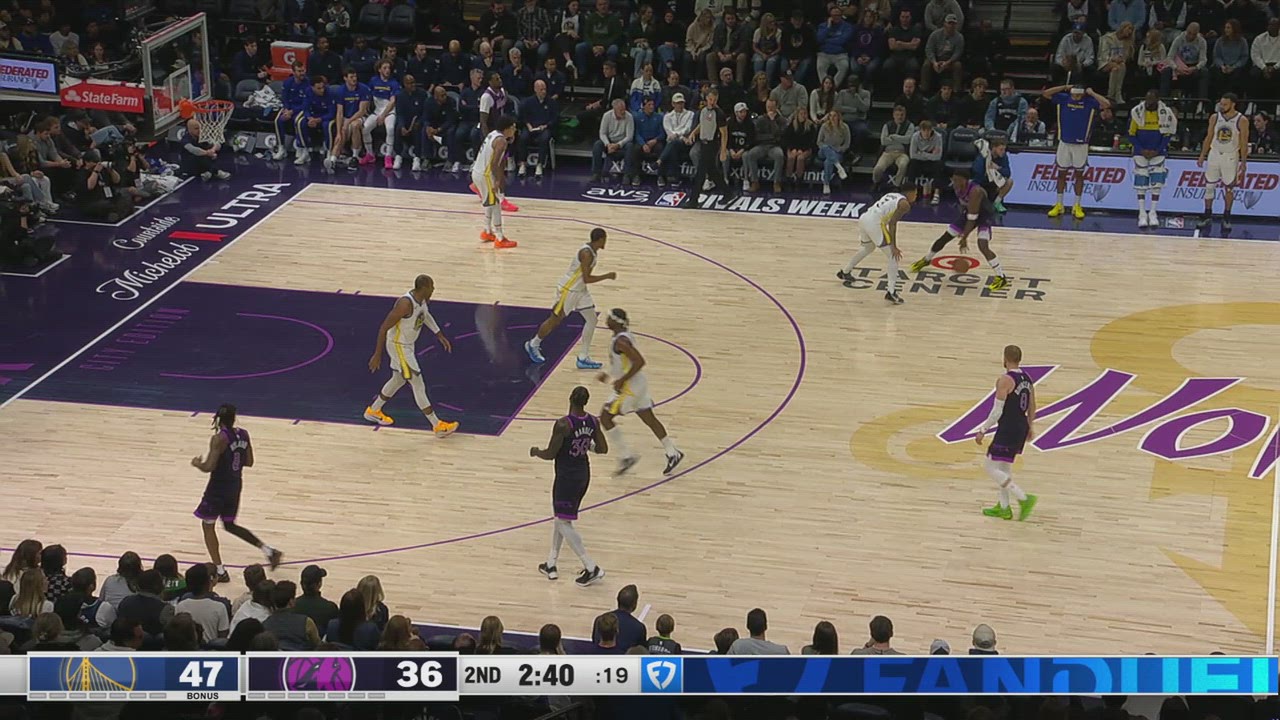 | Minnesota Timberwolves