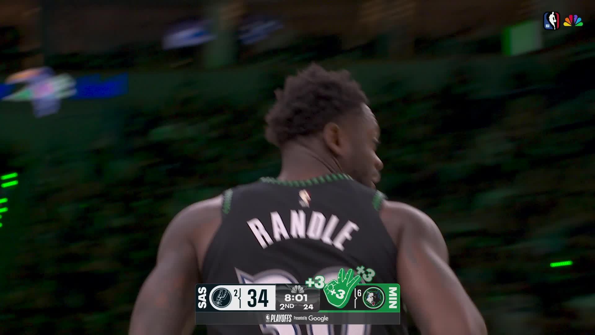 Game Highlights