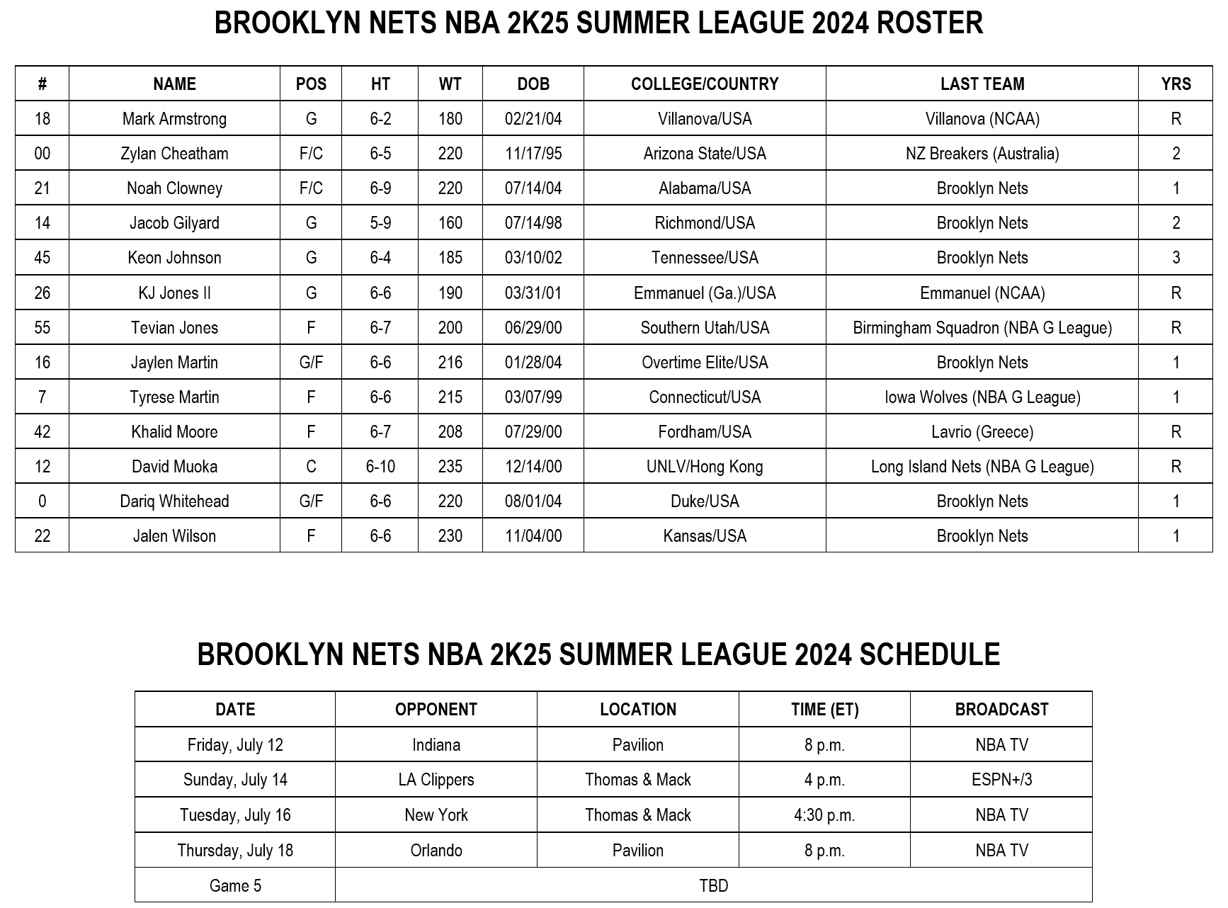 Brooklyn Nets Announce 2024 Summer League Roster | Brooklyn Nets