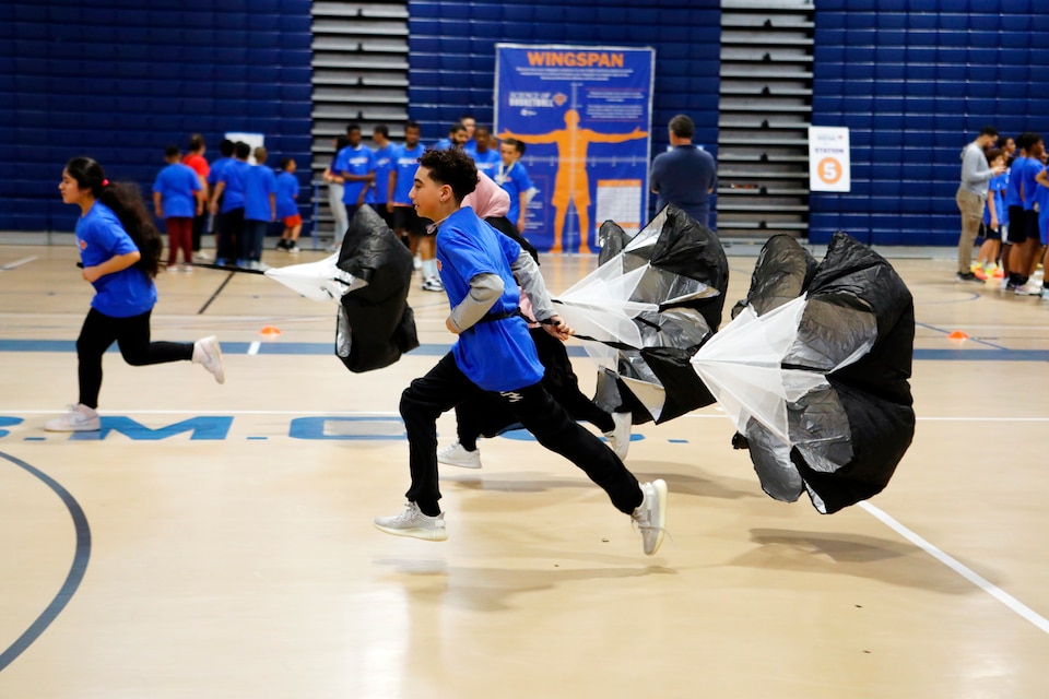 Science of Basketball | Community | New York Knicks