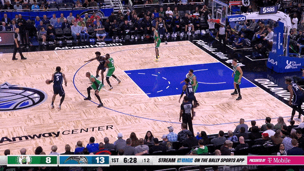 An Analysis of Jonathan Isaac in His First Game Back | Orlando Magic