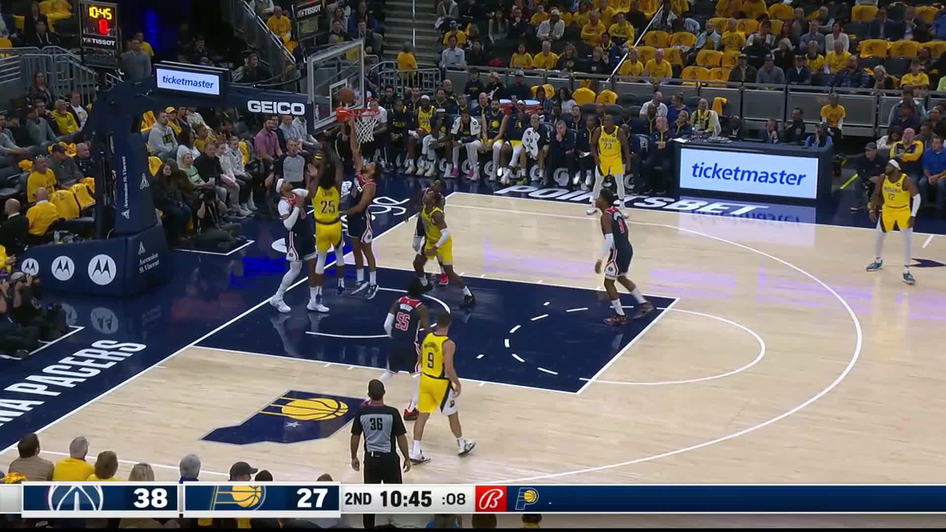 Indiana Pacers | NBA.com