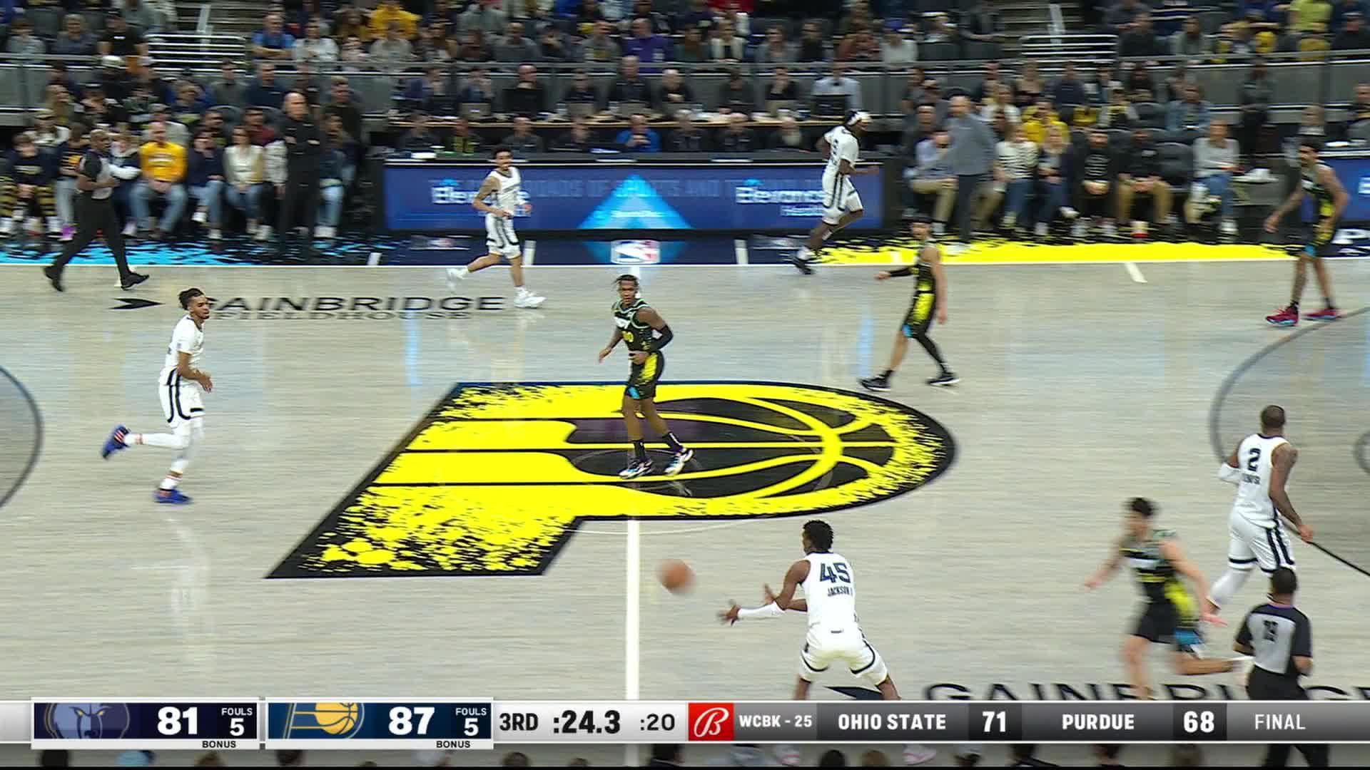 Indiana Pacers | NBA.com