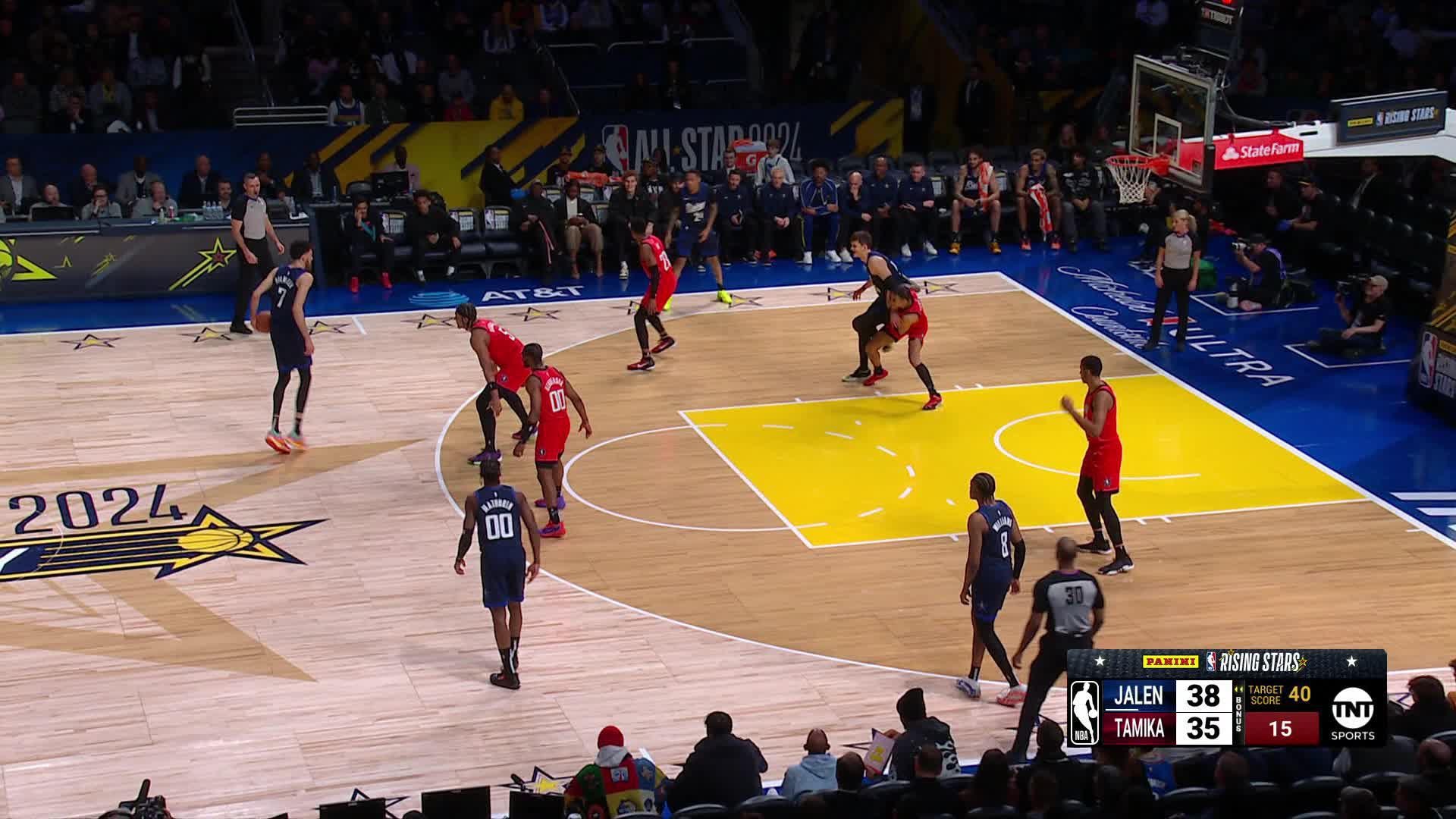 Indiana Pacers | NBA.com