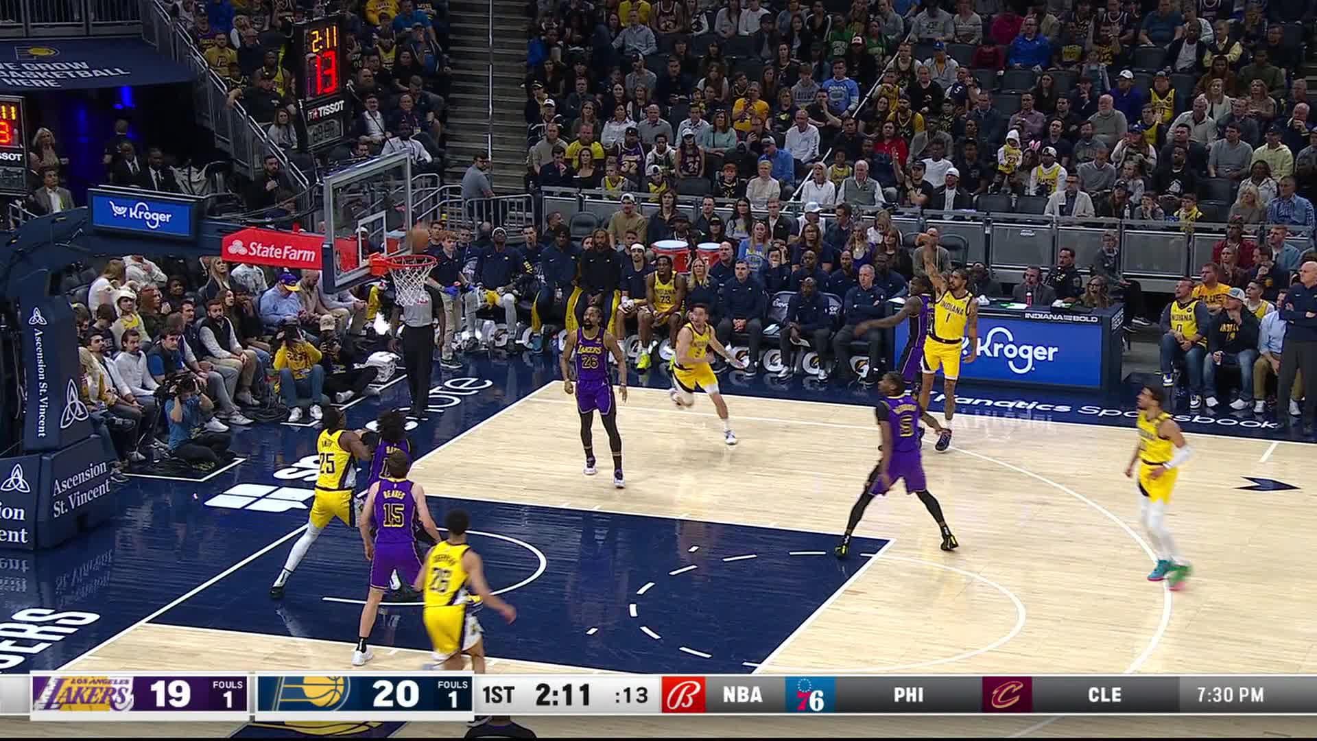 Indiana Pacers | NBA.com