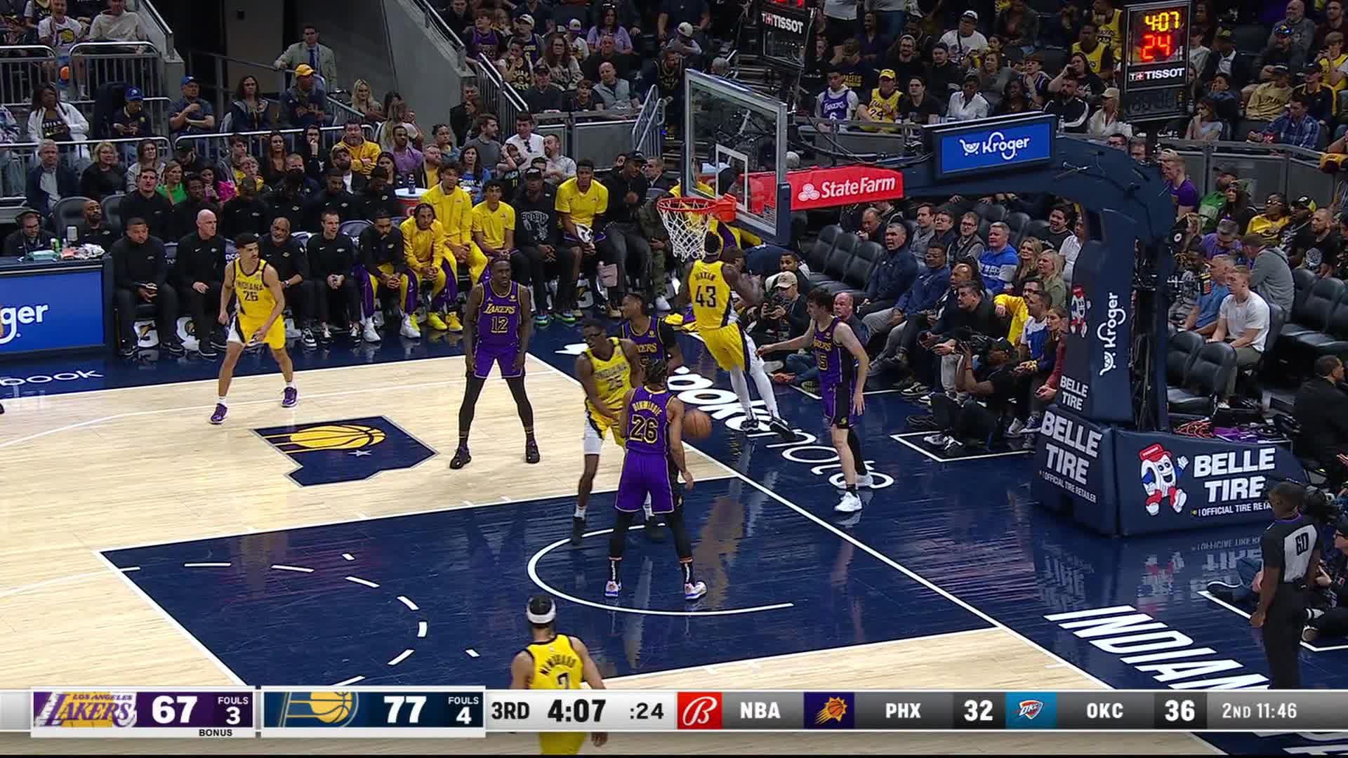 Indiana Pacers | NBA.com