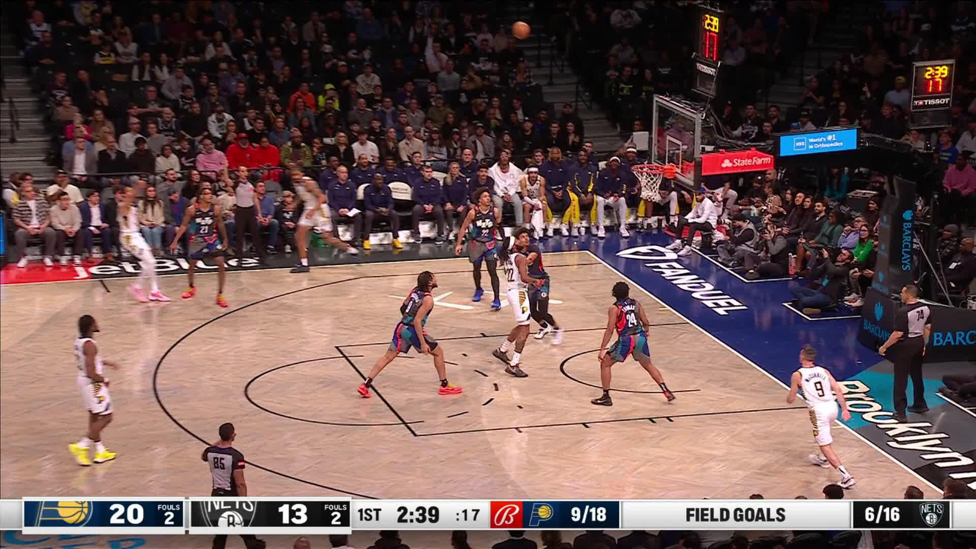 Indiana Pacers | NBA.com