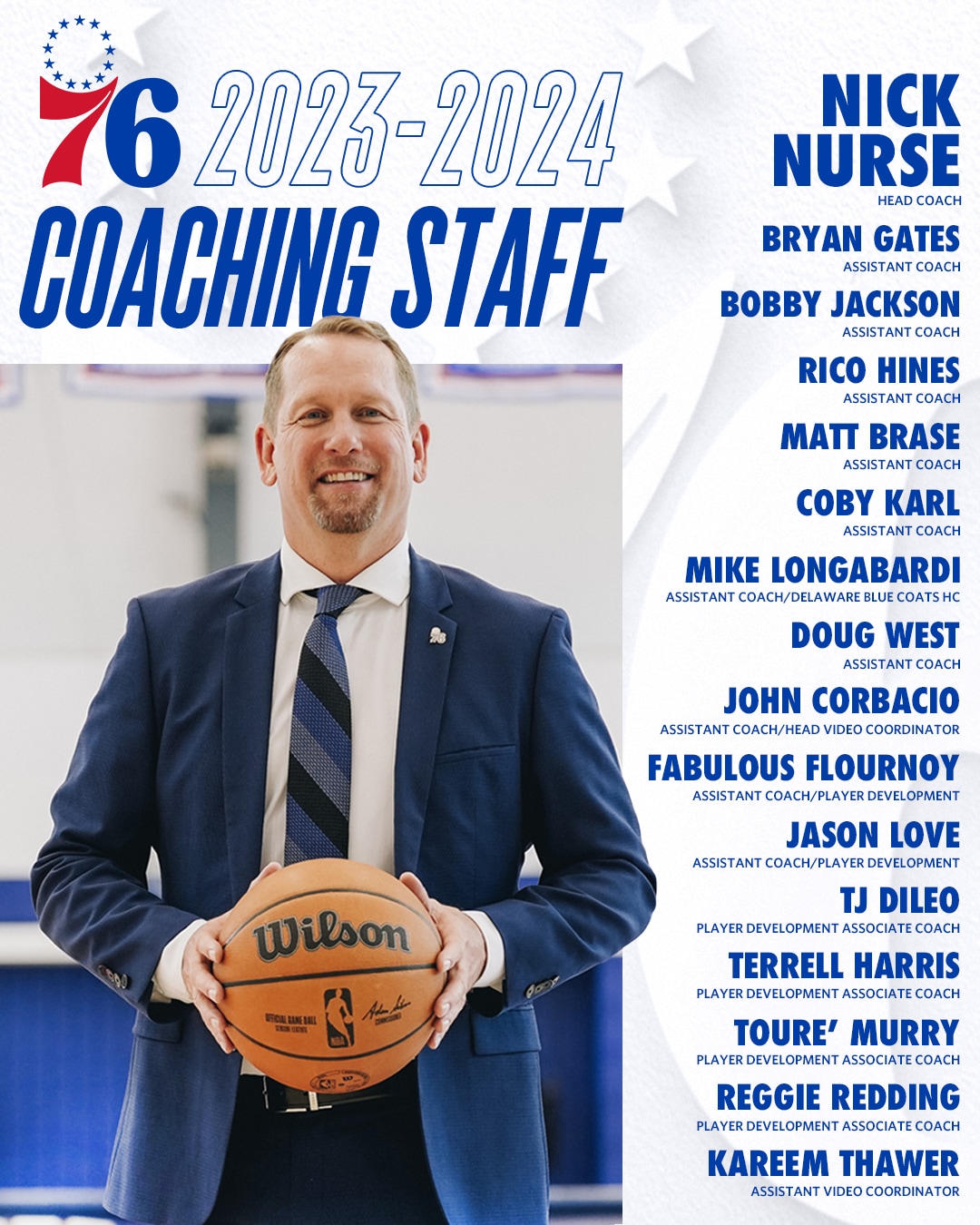 2023-24 Sixers Coaching Staff Announced | Philadelphia 76ers