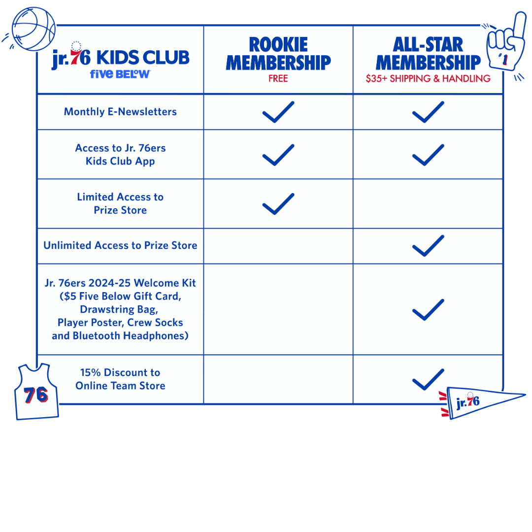 Jr. 76ers Kids Club by Five Below | Philadelphia 76ers