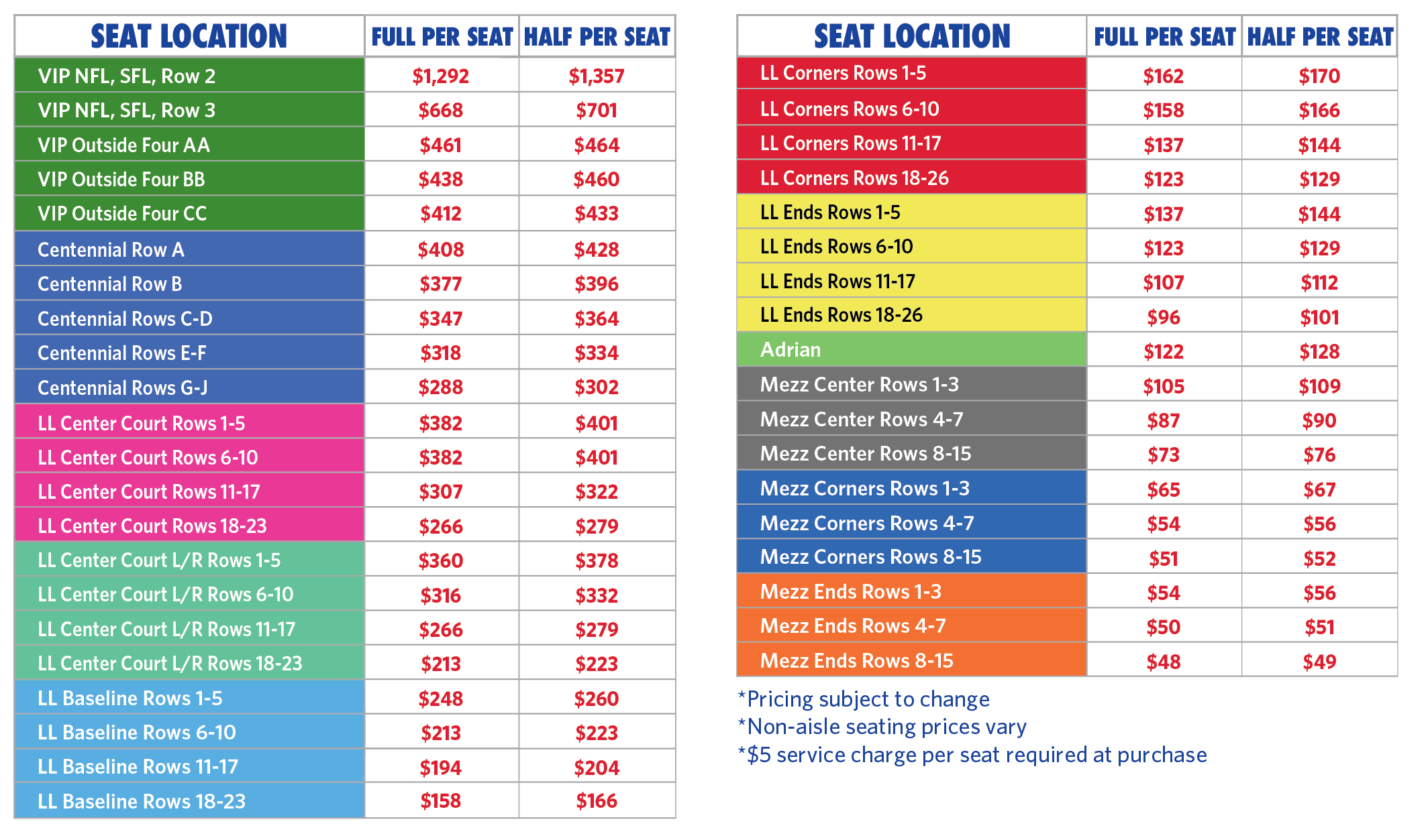Sixers Season Tickets On Sale 2025-26 | Philadelphia 76ers Society 76