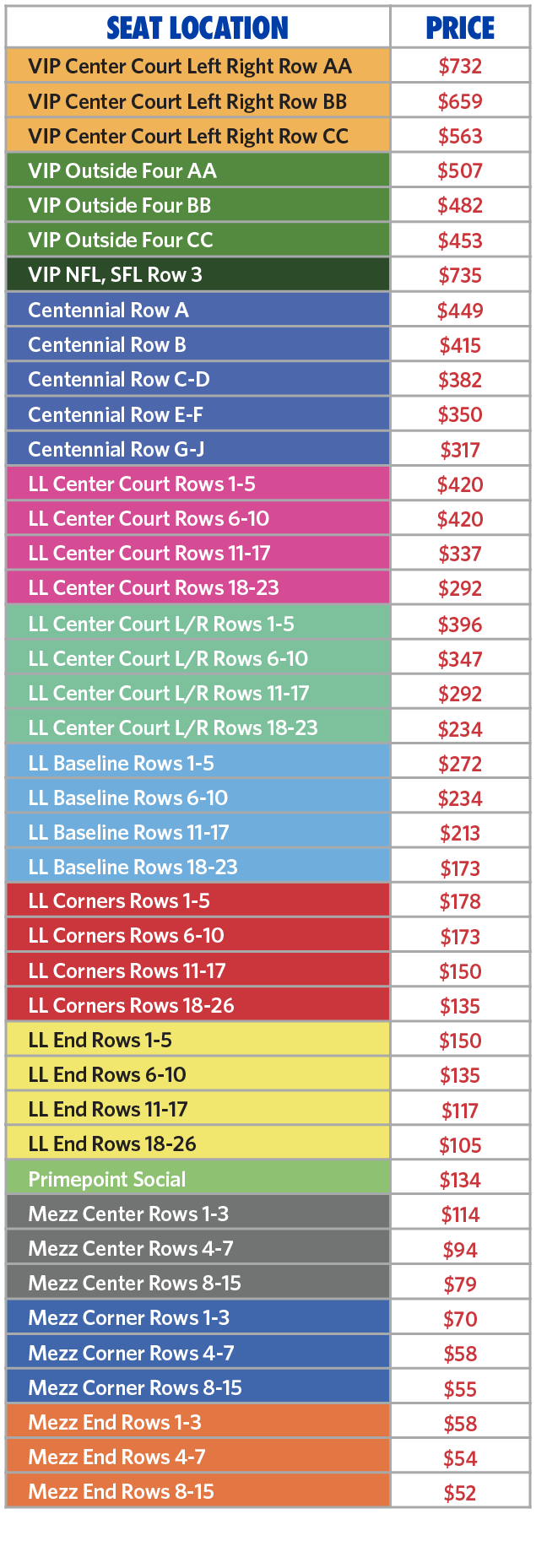 Sixers Half Season & Partial Season Ticket Plans