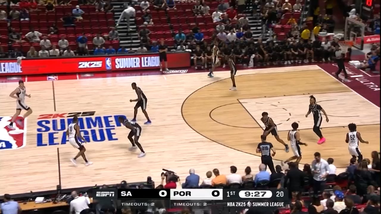 | Portland Trail Blazers