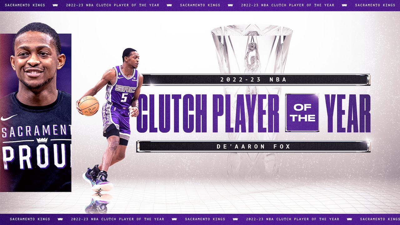 De'Aaron Fox Named 2022-23 Kia Clutch Player of the Year | Sacramento Kings
