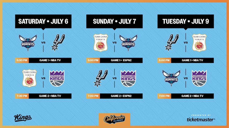 California Classic | Sacramento Kings