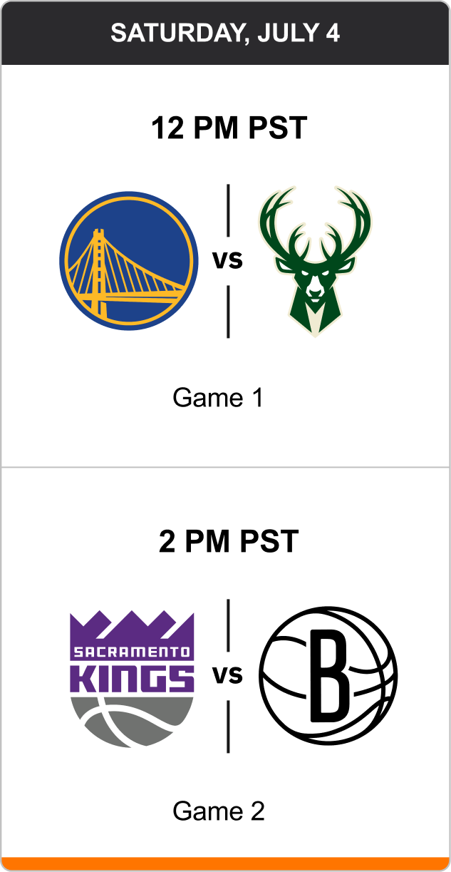 California Classic | Sacramento Kings