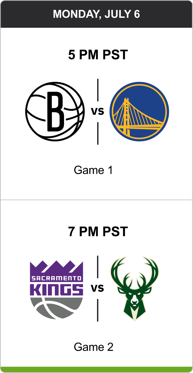 California Classic | Sacramento Kings