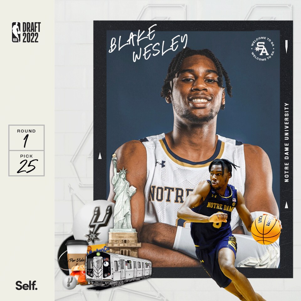 2022 NBA Draft | San Antonio Spurs