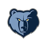 Memphis Grizzlies announce 2025 Training Camp Roster | Memphis Grizzlies