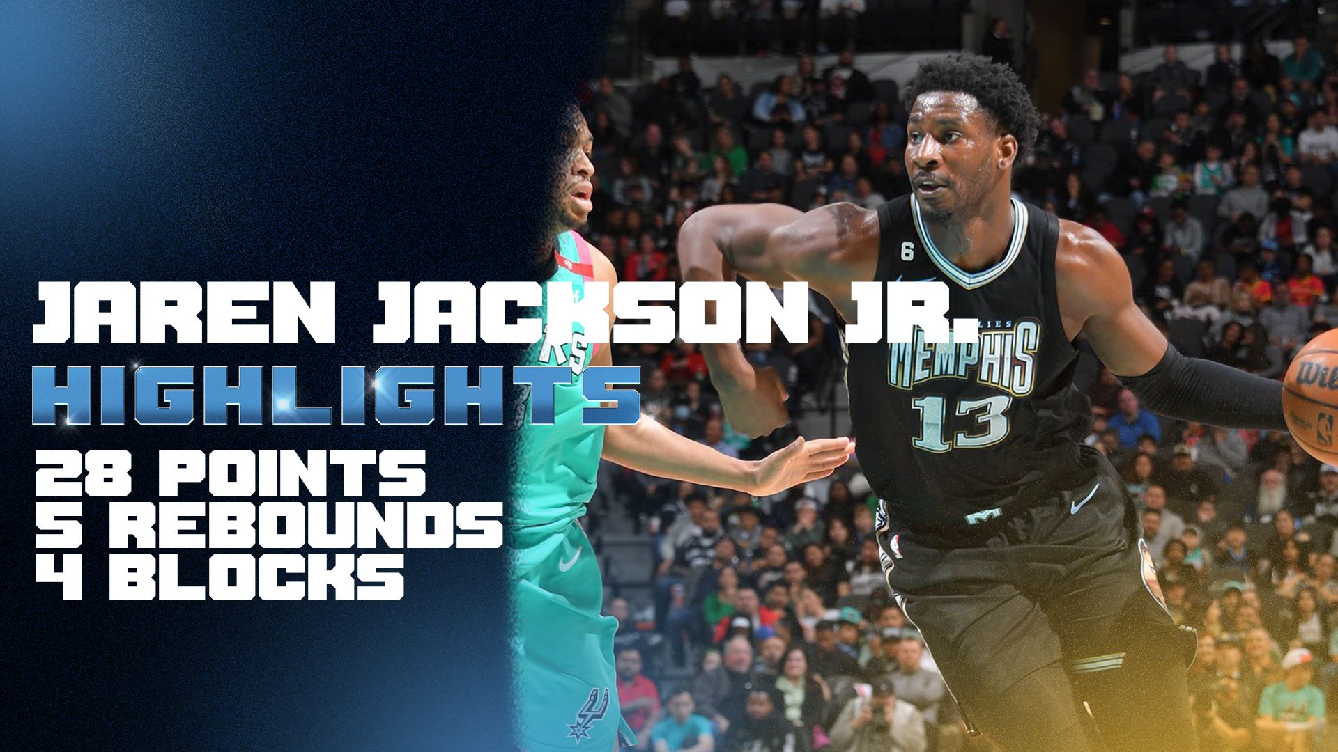 Grizzlies - The official site of the NBA for the latest NBA Scores ...