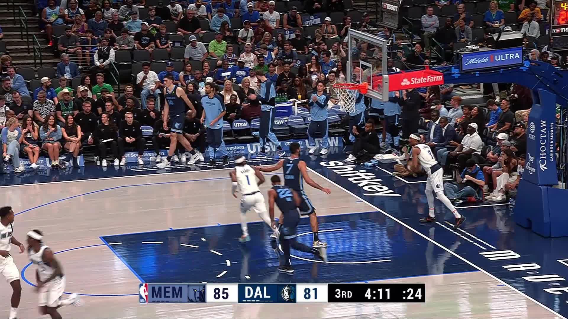 Memphis Grizzlies vs Dallas Mavericks Oct 7, 2024 Game Summary