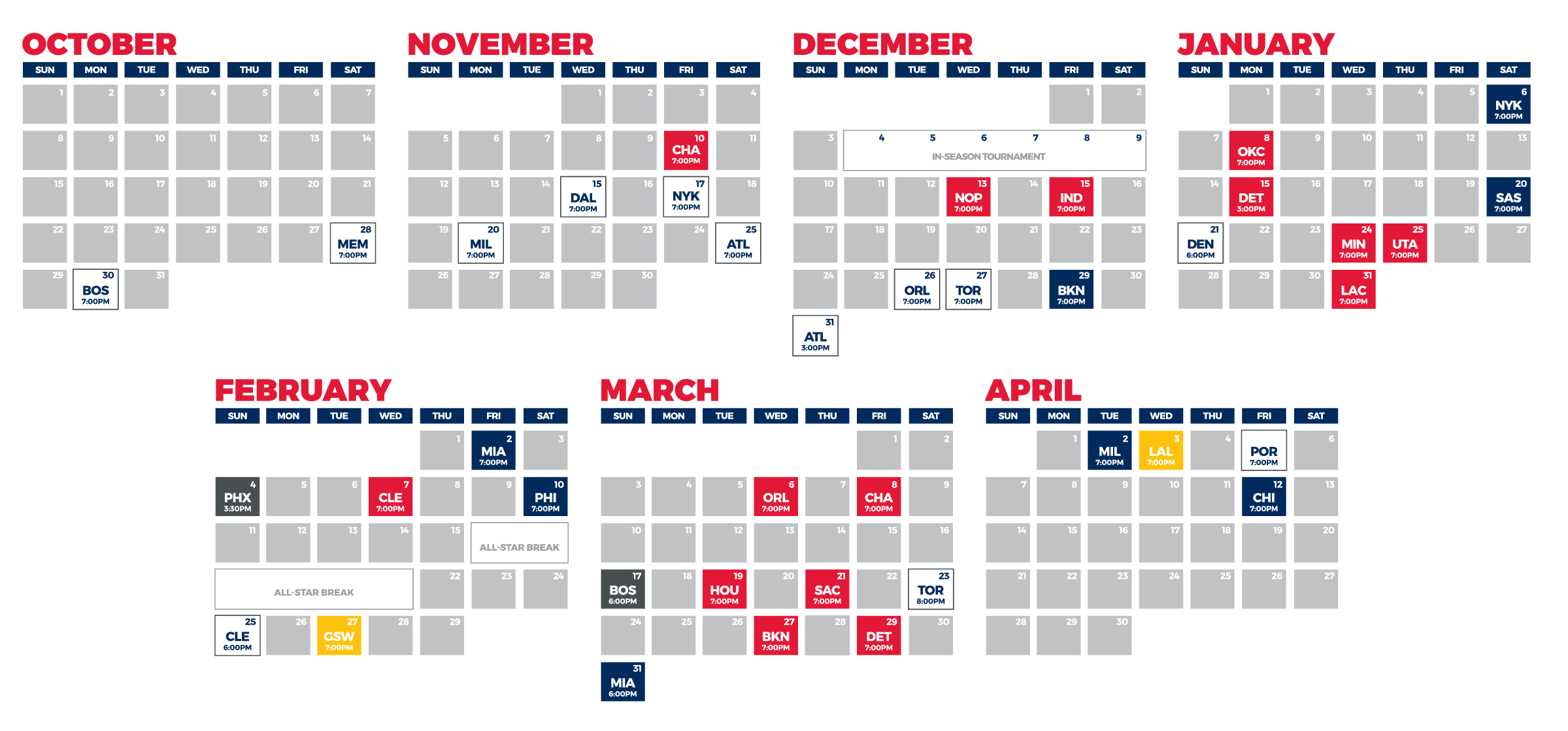 Washington Wizards Partial Plans