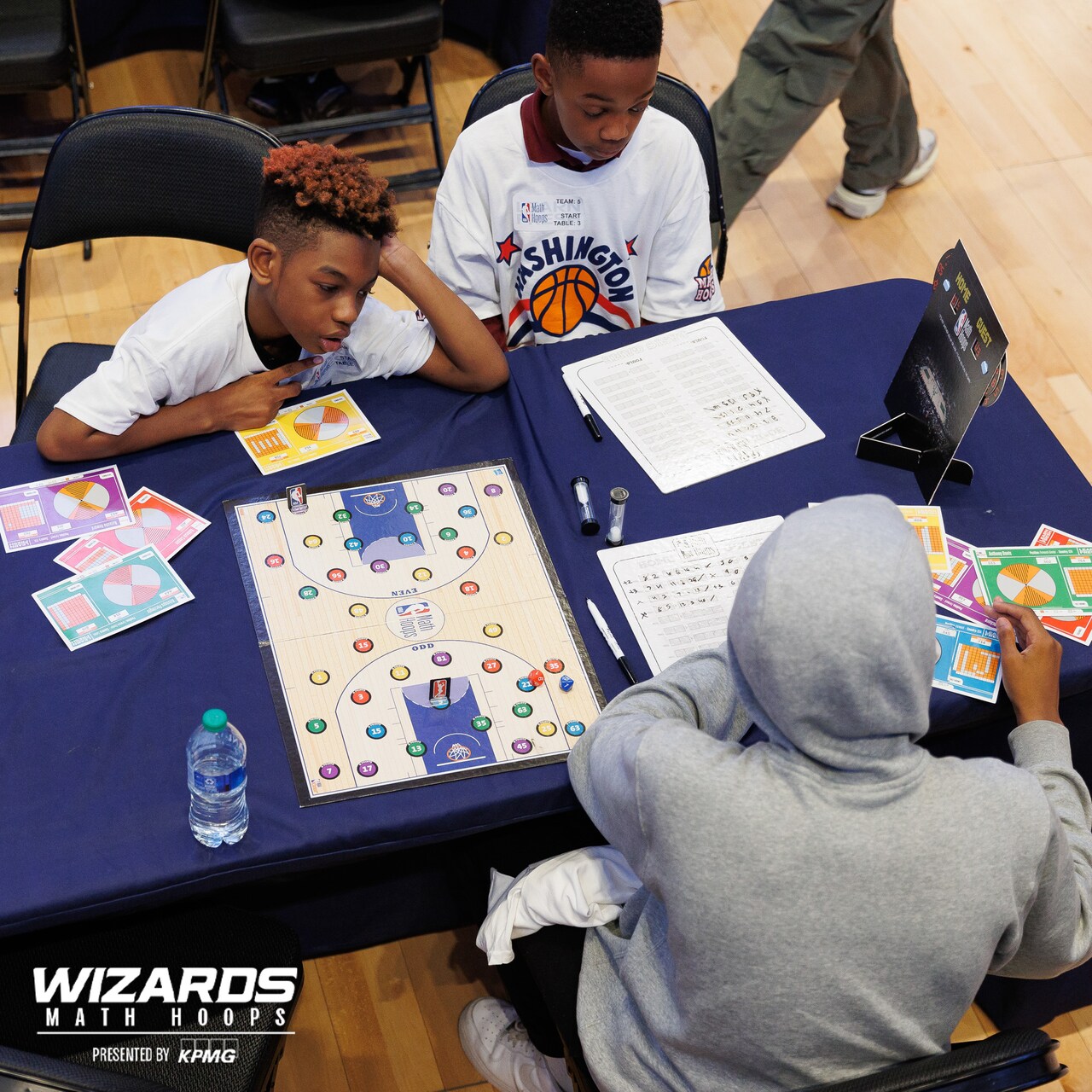 Math Hoops | Washington Wizards