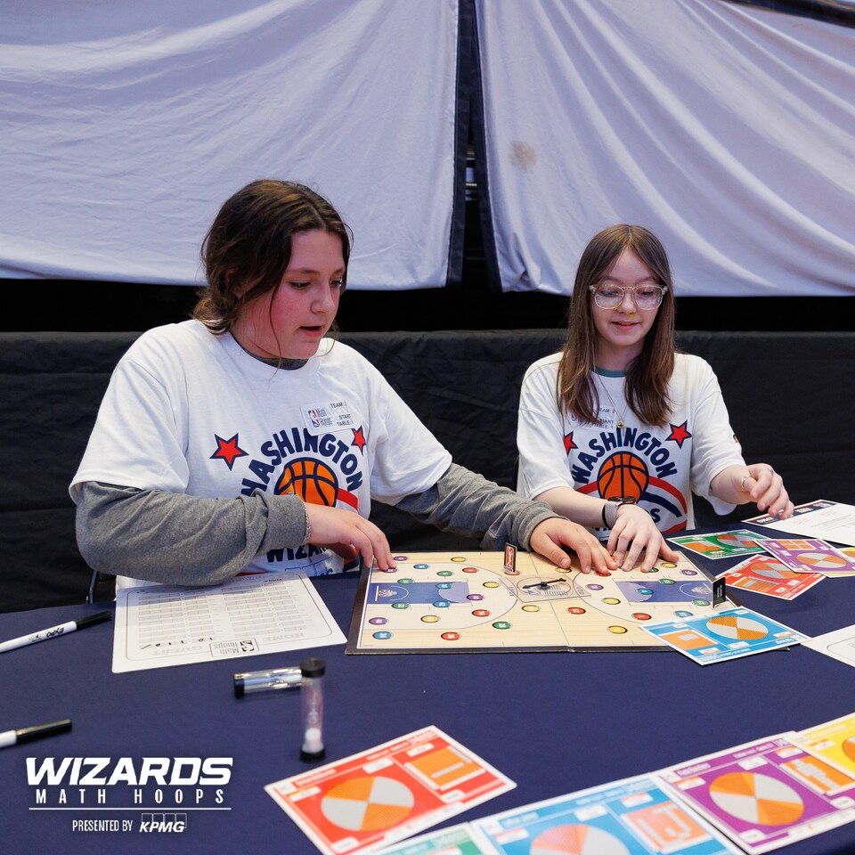 Math Hoops | Washington Wizards