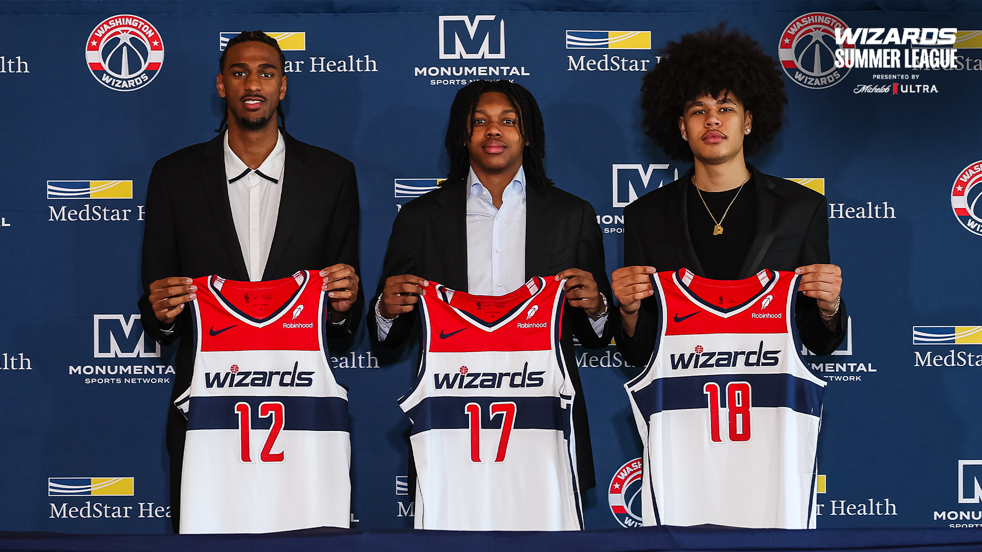 5 things to watch: Wizards in Las Vegas Summer League | Washington Wizards