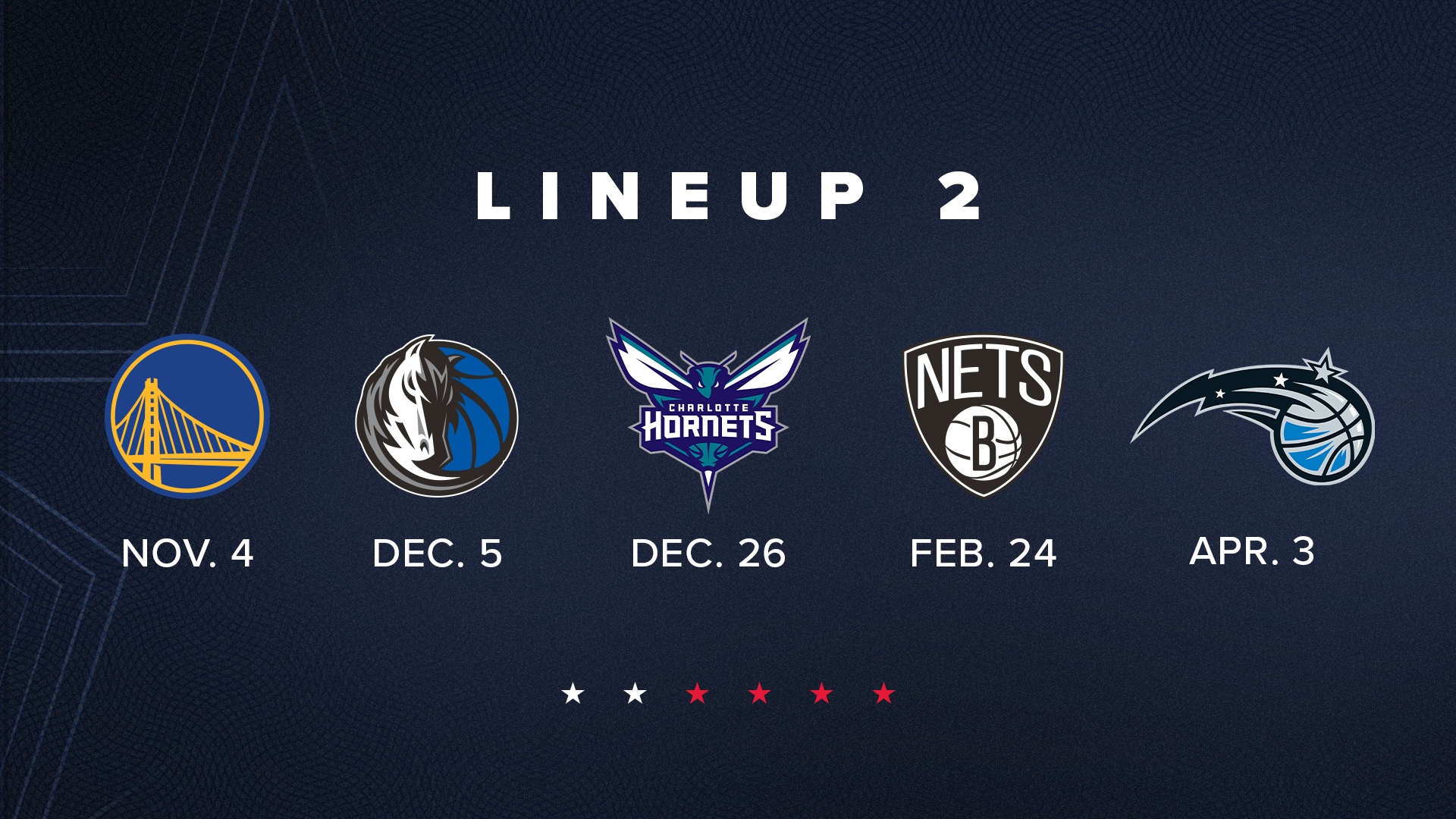 Washington Wizards Partial Plans