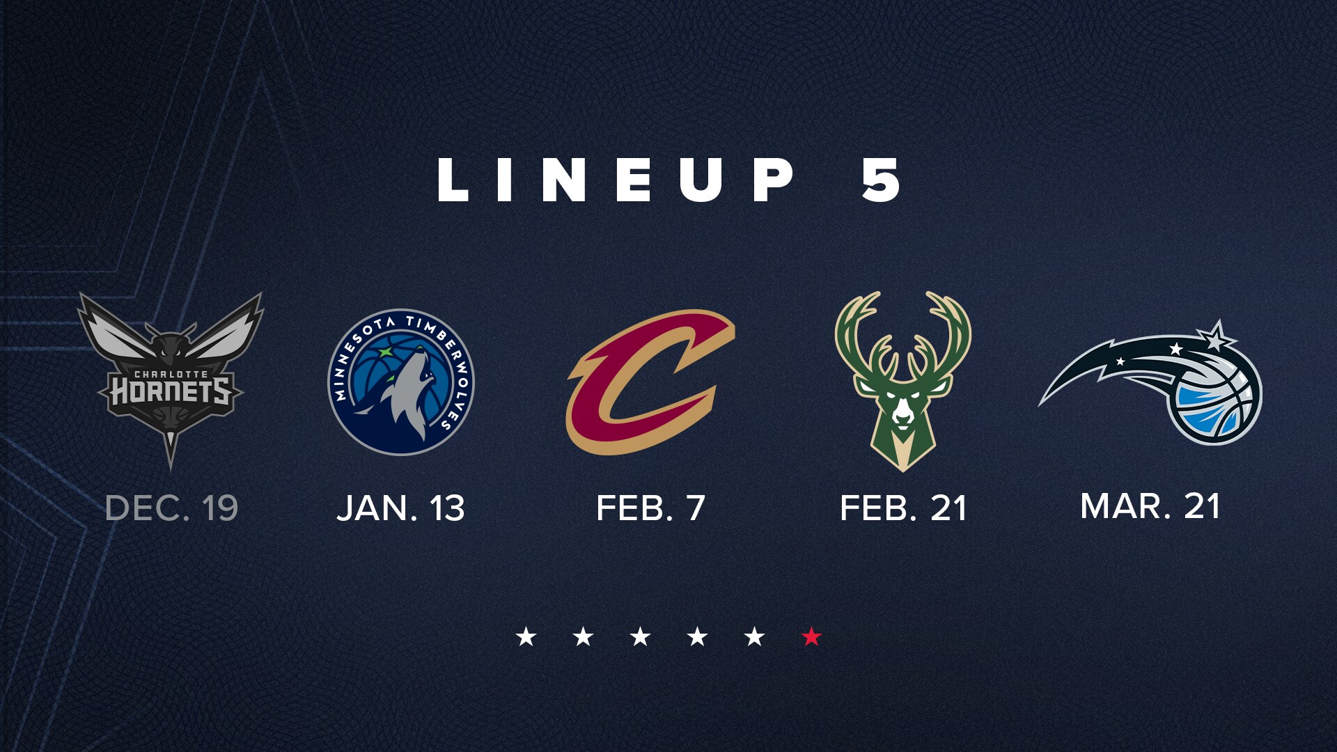 Washington Wizards Partial Plans