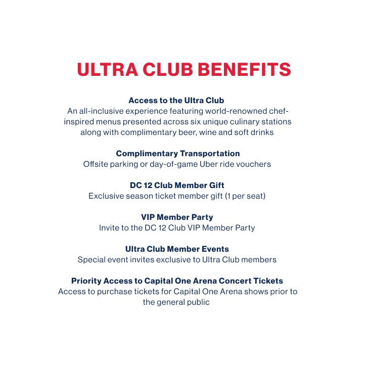 Washington Wizards 2025-26 Season Ticket Memberships