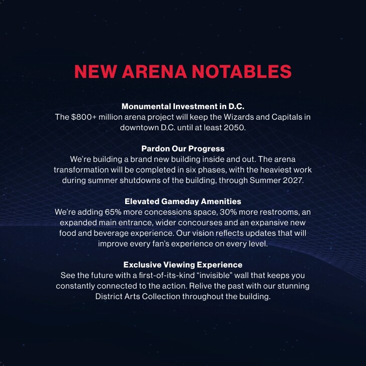 Washington Wizards 2025-26 Season Ticket Memberships