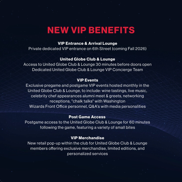 Washington Wizards 2025-26 Season Ticket Memberships