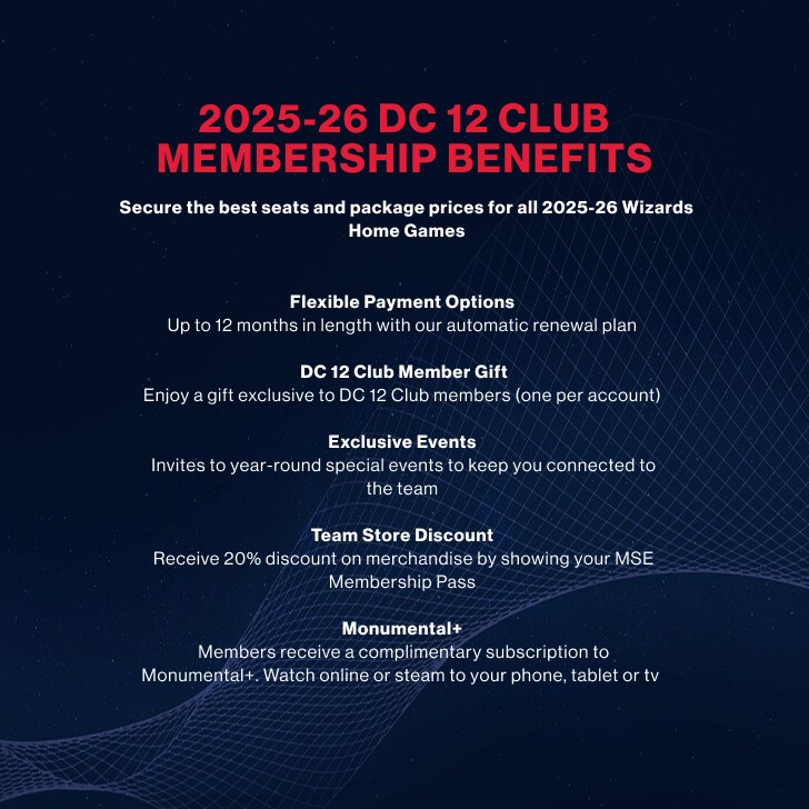 Washington Wizards 2025-26 Season Ticket Memberships