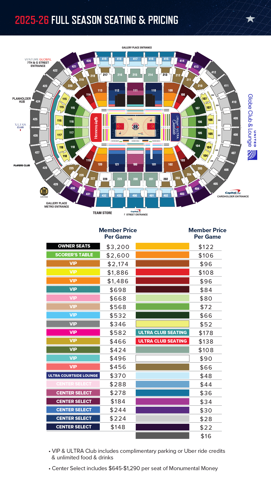 Washington Wizards 2025-26 Season Ticket Memberships