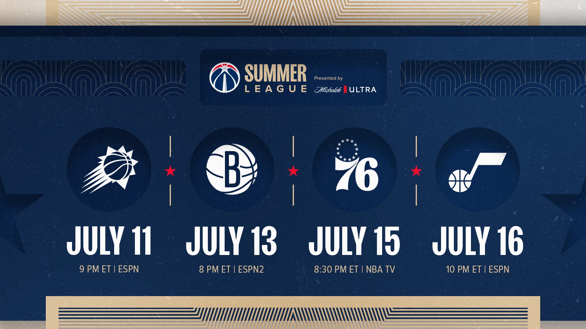 Wizards Announce 2025 Summer League Schedule | Washington Wizards